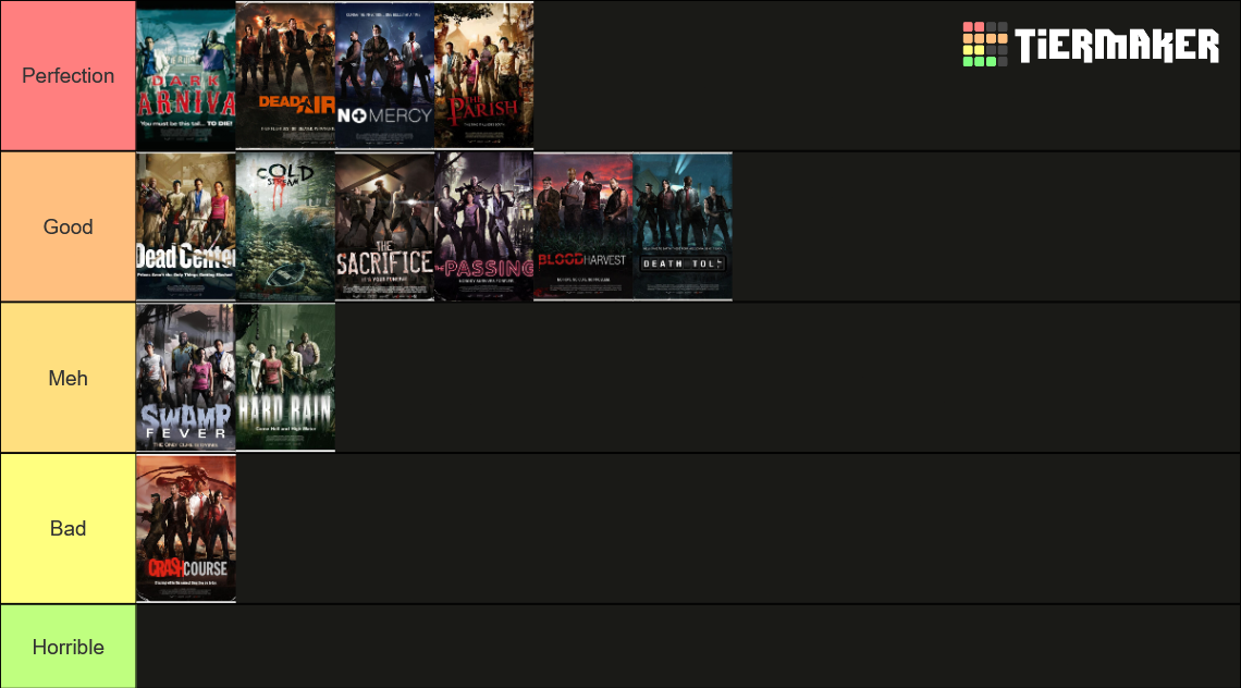 Left 4 Dead 2 Maps Tier List (Community Rankings) - TierMaker