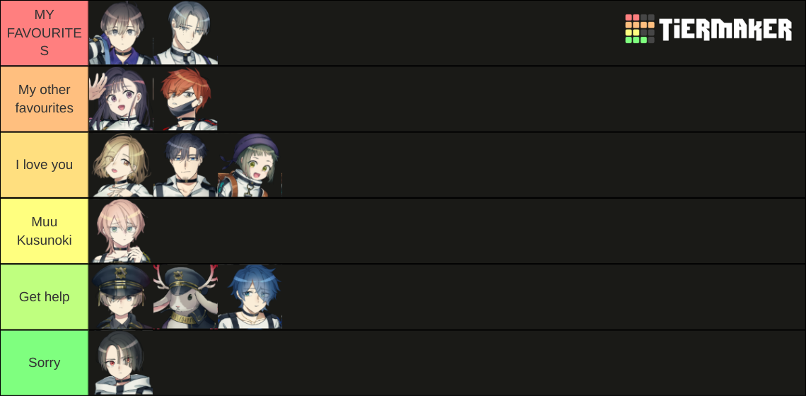 MILGRAM characters Tier List (Community Rankings) - TierMaker