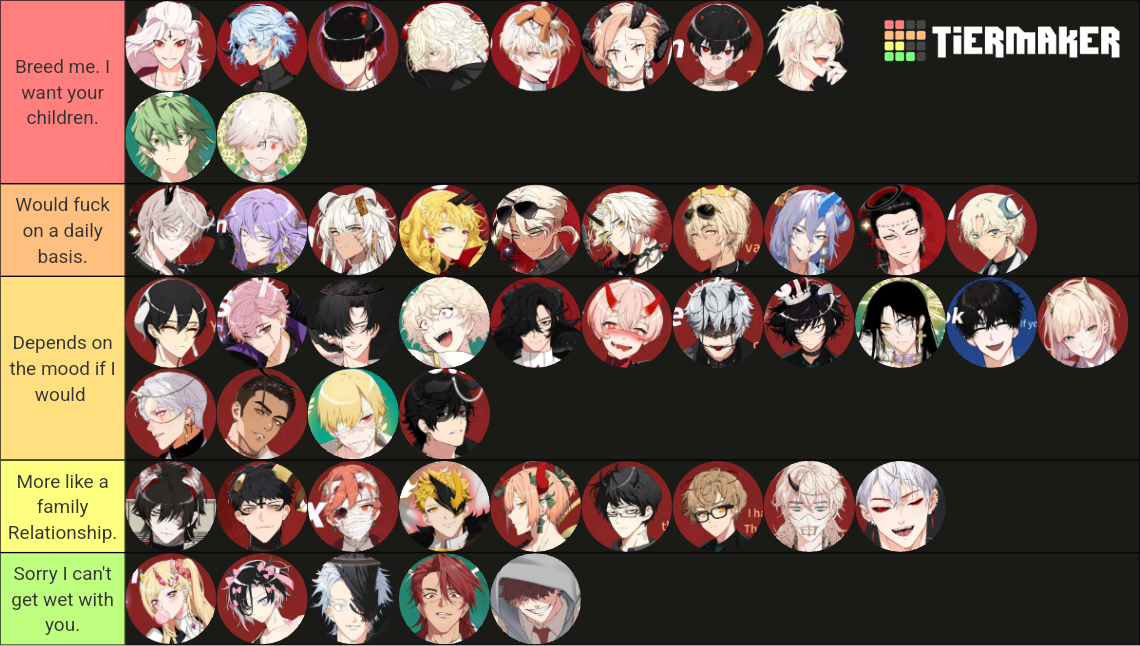 What in Hell is Bad? Characters Tier List (Community Rankings) - TierMaker