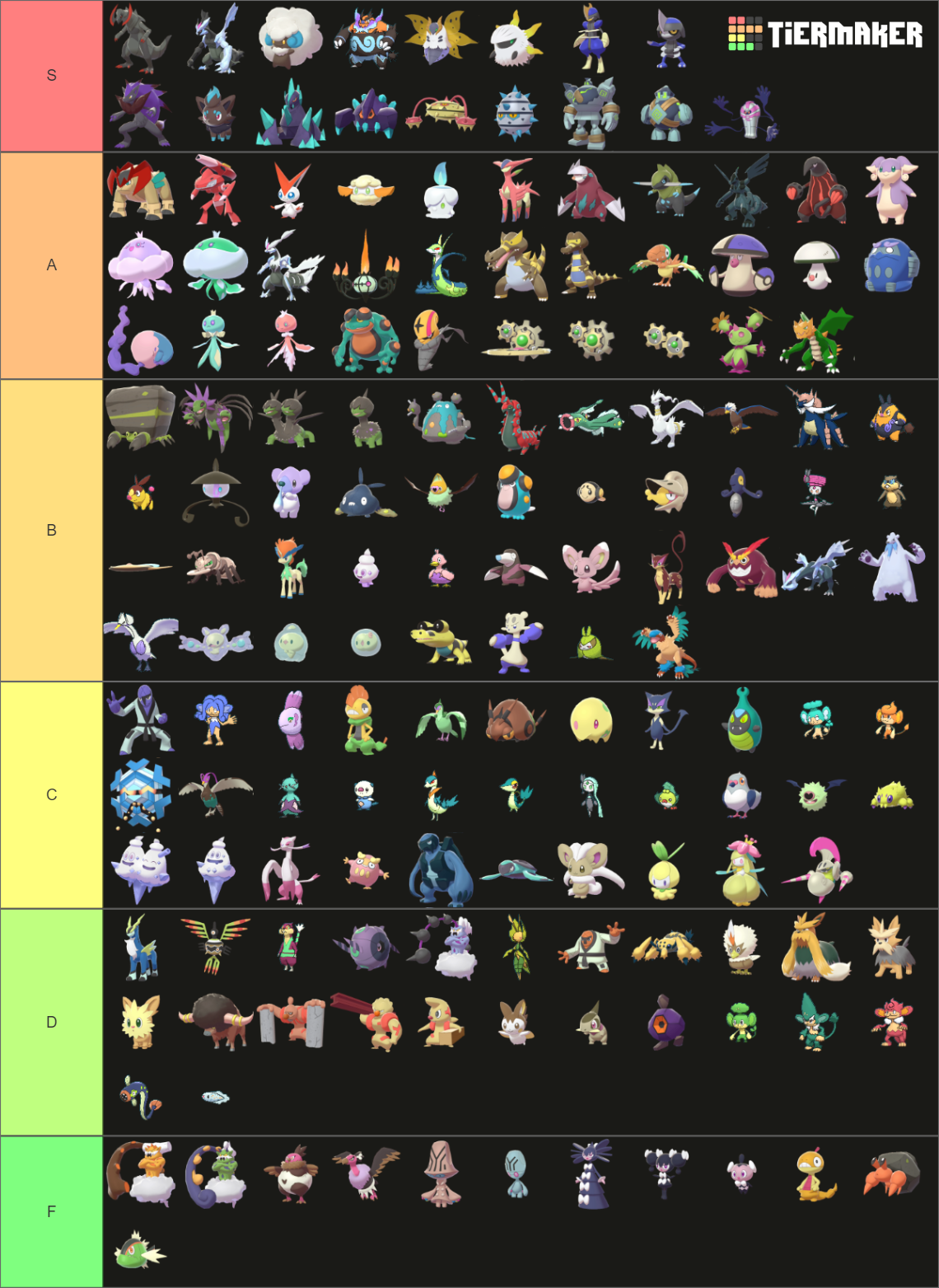 Gen 5 Pokemon Shinies Tier List (Community Rankings) - TierMaker