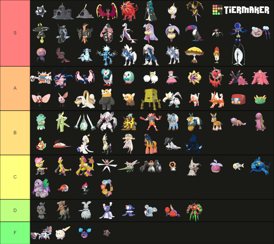 Gen 7 Pokemon Shinies Tier List (Community Rankings) - TierMaker