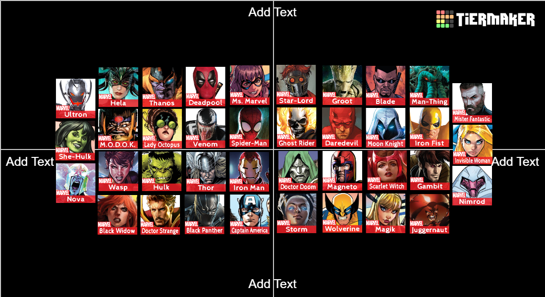 New Alignment Charts - TierMaker