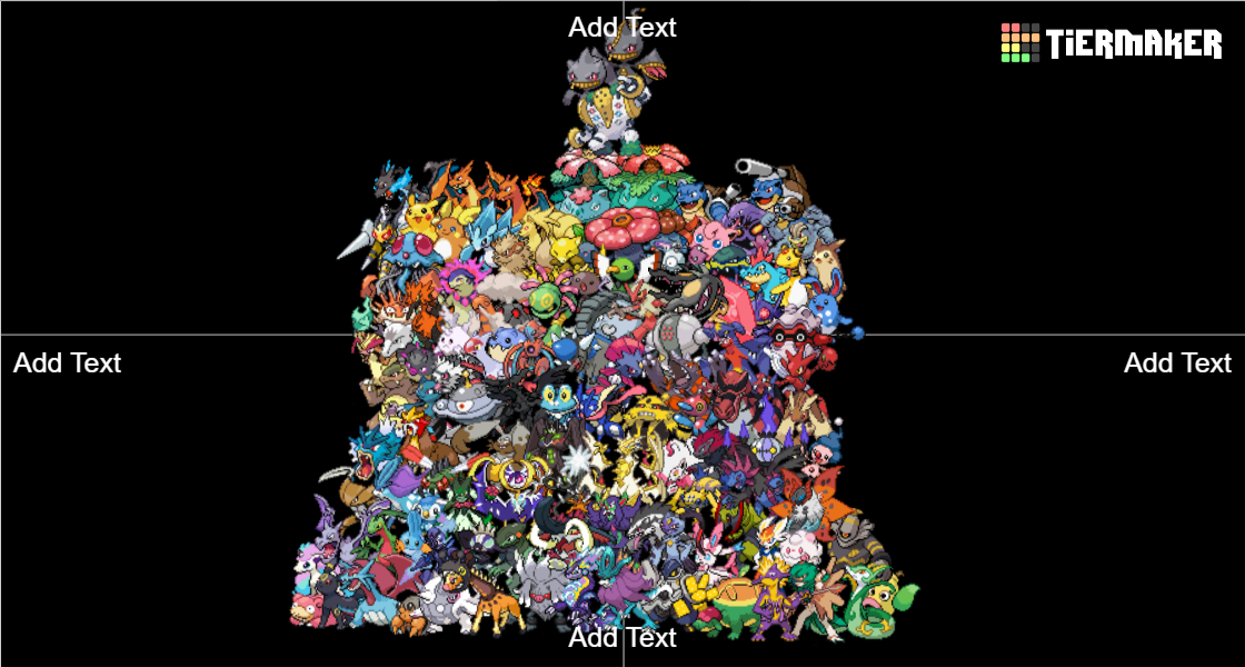 New Alignment Charts - TierMaker