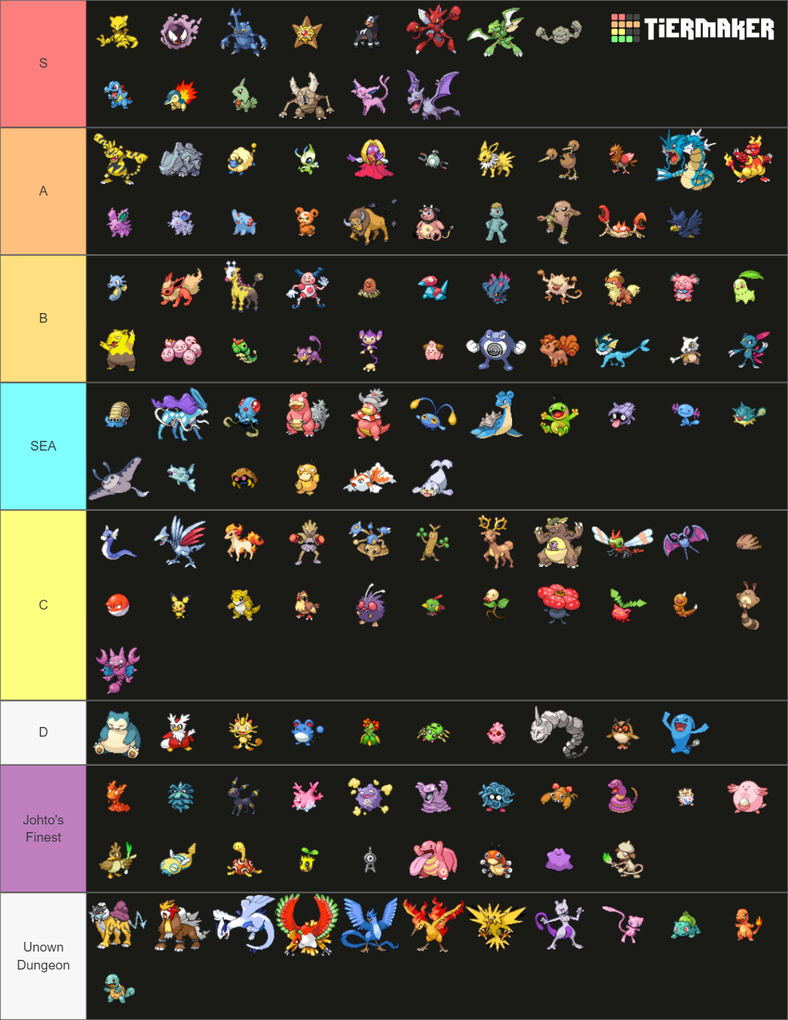 Pokémon HGSS Sprites (up to gen 2) Tier List (Community Rankings ...