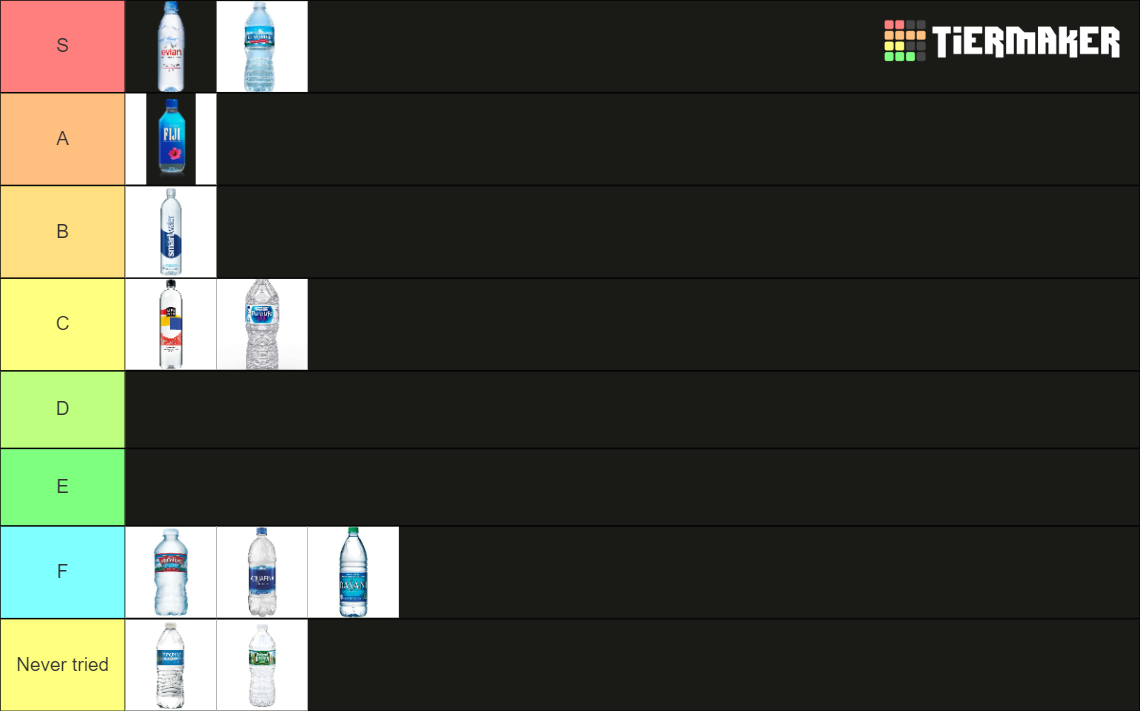 Bottled water Tier List (Community Rankings) - TierMaker