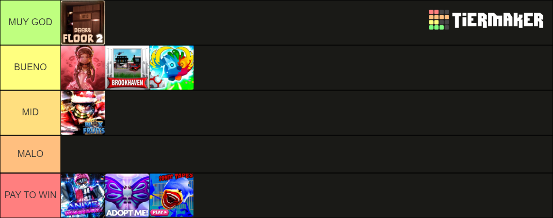 Juegos Más Populares de Roblox - MemoLag Tier List (Community Rankings ...
