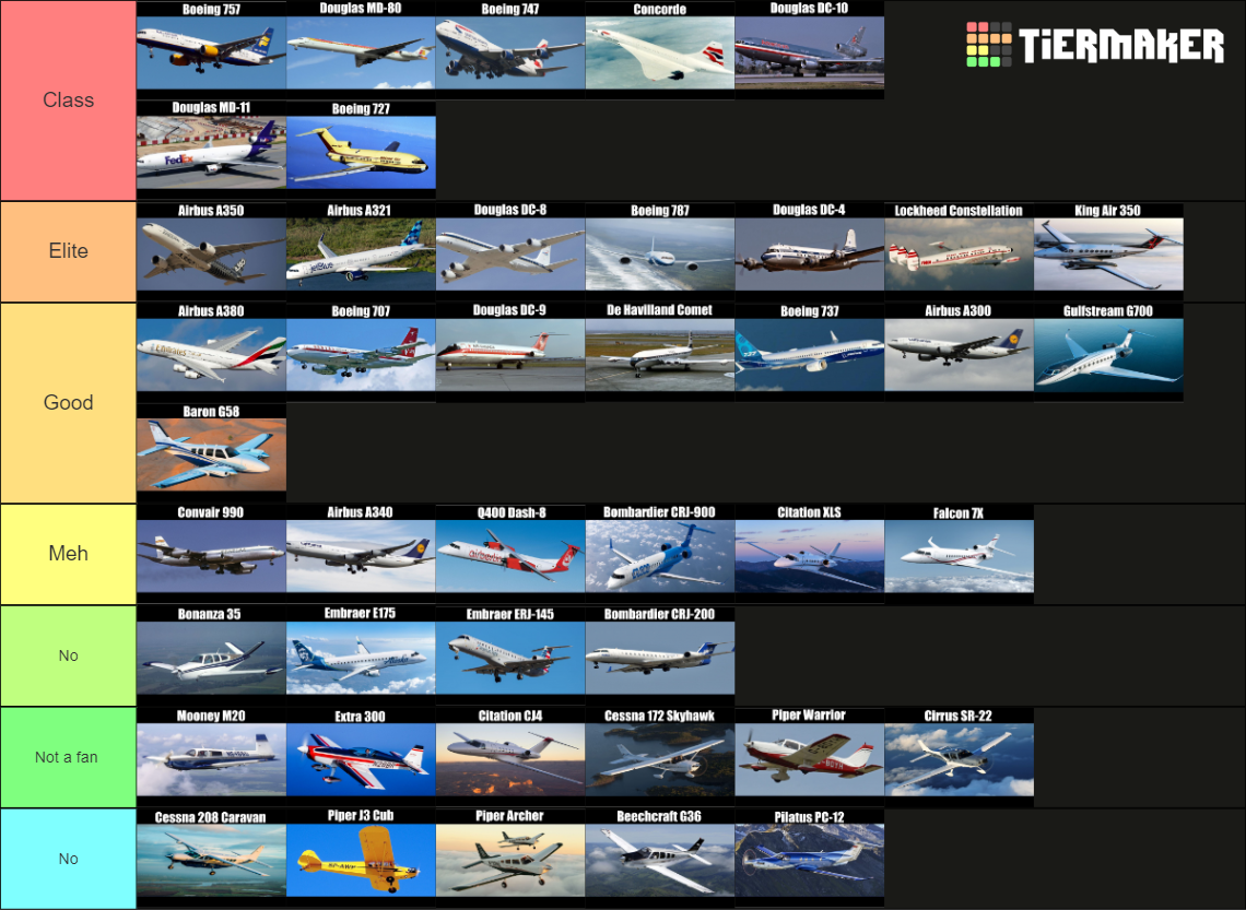 Ultimate Aviation Tier List (Community Rankings) - TierMaker