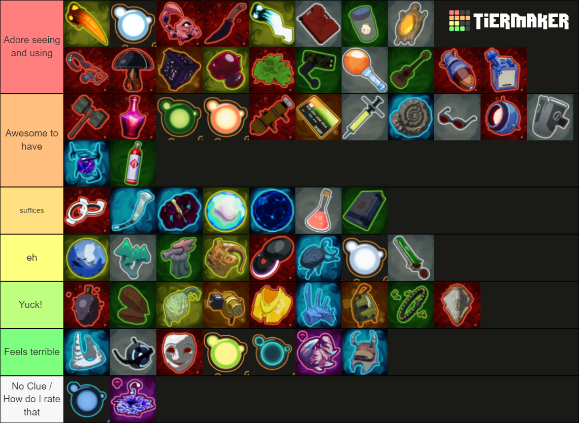 Risk of Rain 2 & Survivors of the Void Items (11/03/2022) Tier List ...