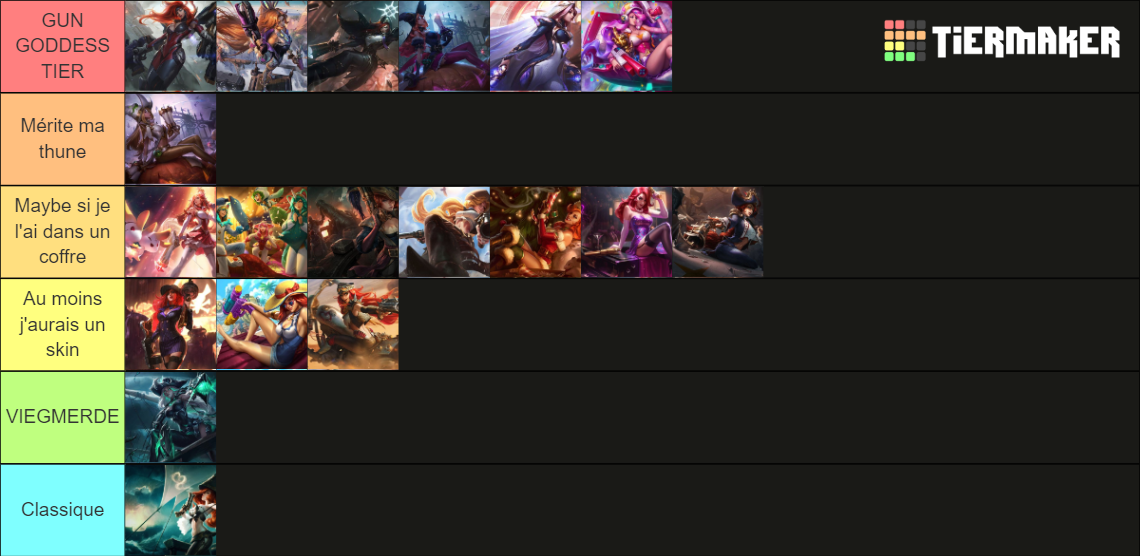 MISS FORTUNE SKINS [13.21] Tier List (Community Rankings) - TierMaker