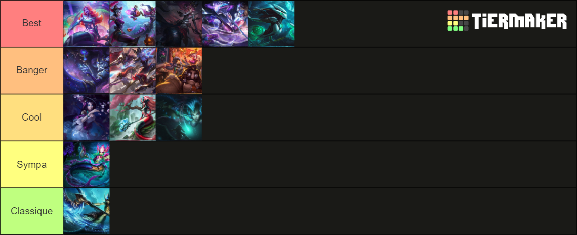 Nami Skins (2023) Tier List (Community Rankings) - TierMaker