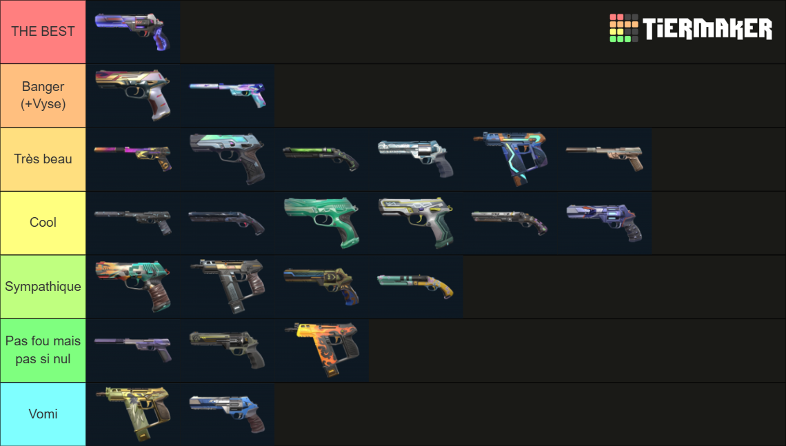 Valorant Agents Gear Gun Skins (08/2024) Tier List (Community Rankings ...