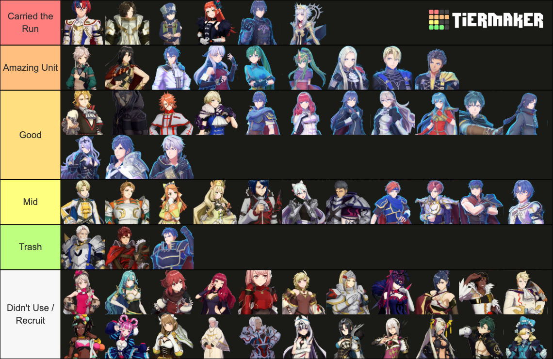 Fire Emblem Engage All Units + DLC Tier List (Community Rankings ...