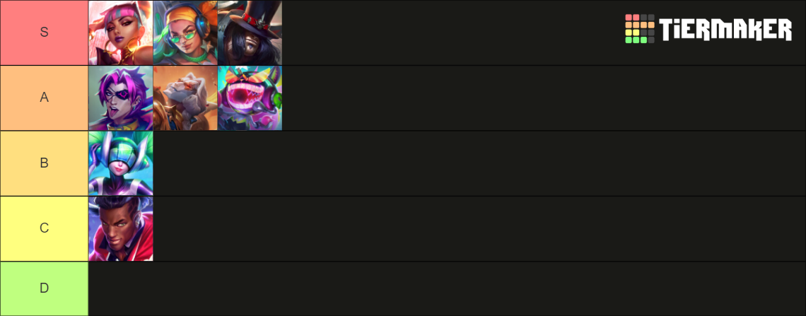 TFT Set 10 Champion Tier List (Community Rankings) - TierMaker