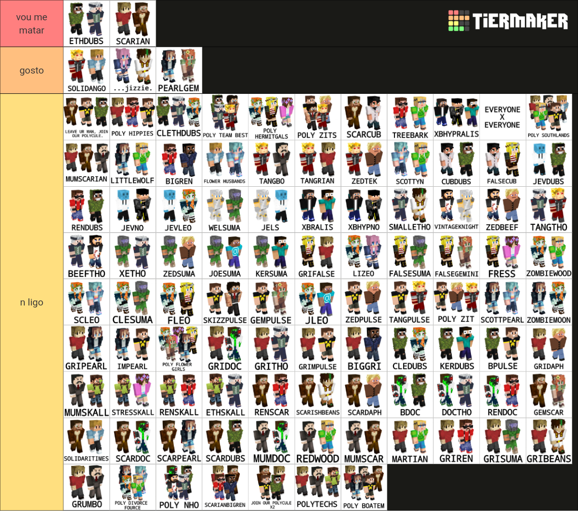 Hermitcraft / Life Series Ships Tier List (Community Rankings) - TierMaker Hermitcraft / Life Series Ships Tier List (Community Rankings) - TierMaker