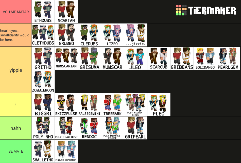 Hermitcraft / Life Series Ships Tier List (Community Rankings) - TierMaker