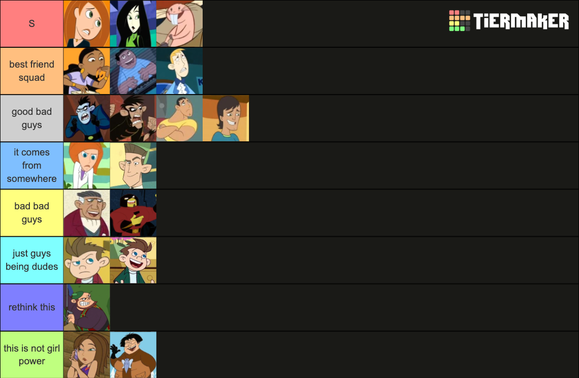 Kim Possible Characters Tier List (Community Rankings) - TierMaker