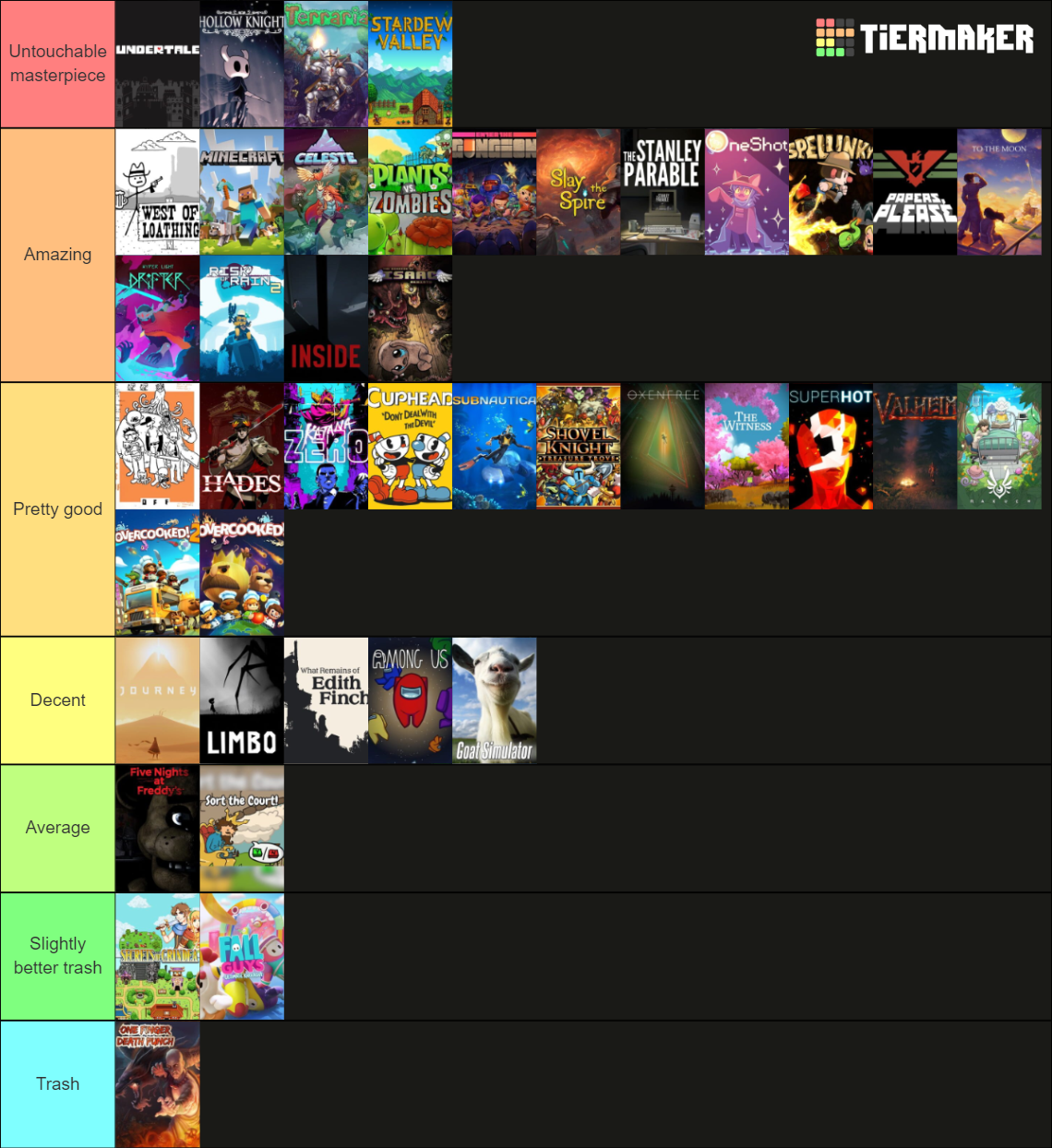 Best Indie Games Tier List (Community Rankings) - TierMaker