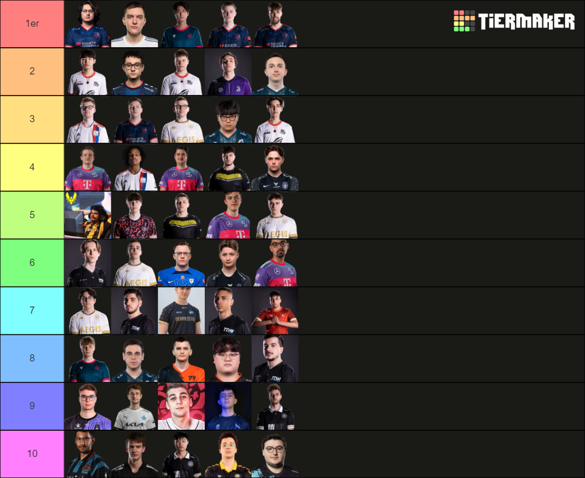 LFL 2024 players spring Tier List (Community Rankings) - TierMaker