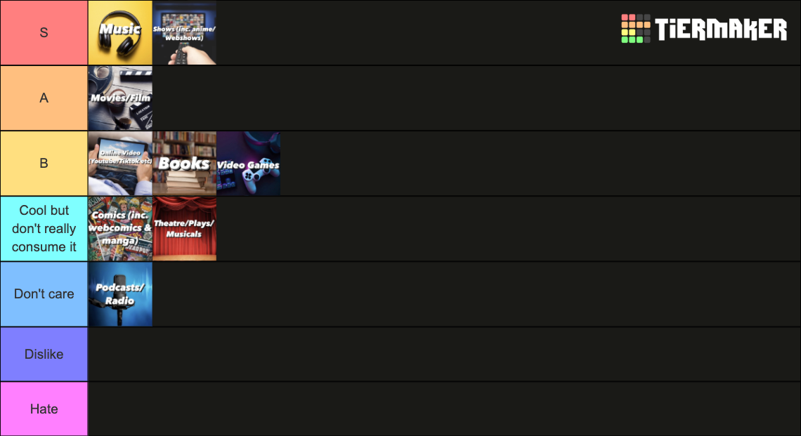 Types of media (media platforms) Tier List (Community Rankings) - TierMaker
