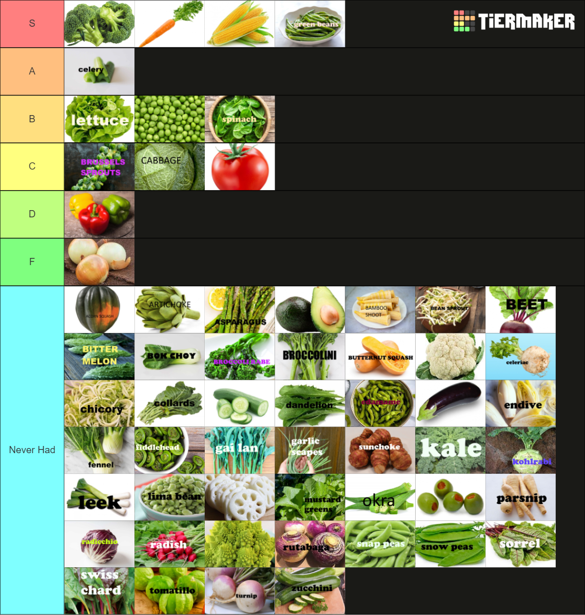 Best Vegetables Comprehensive Tier List (Community Rankings) - TierMaker