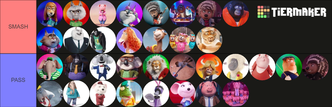 Recent Characters Tier Lists - TierMaker