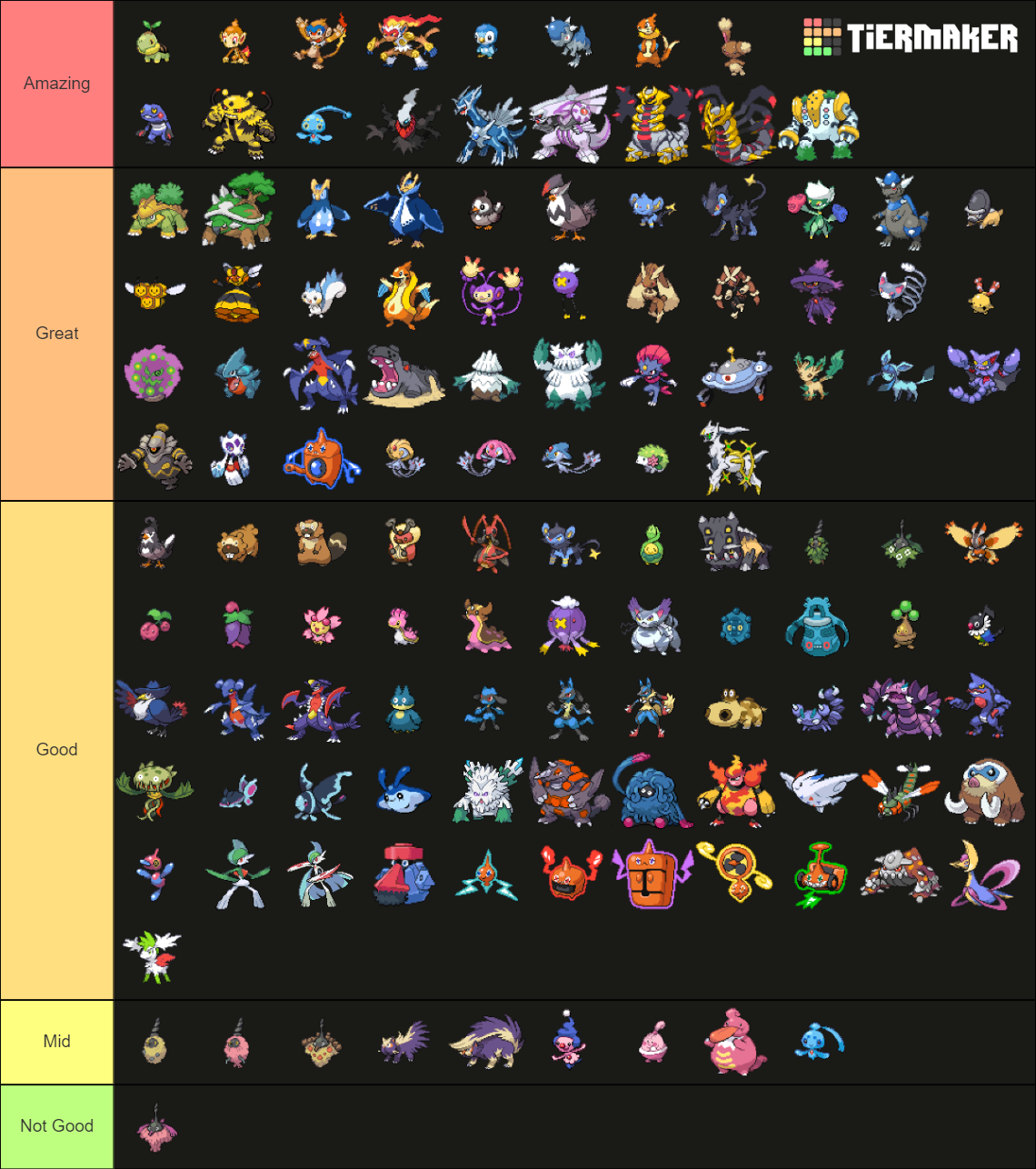Pokémon Gen 4 Tier List (Community Rankings) - TierMaker