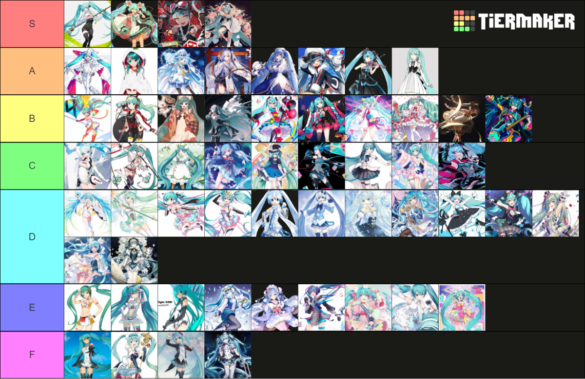 Miku Designs 2010-2024 Tier List (Community Rankings) - TierMaker