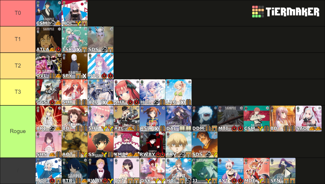 Weiss Schwarz English Decks (October 2024) Tier List (Community ...