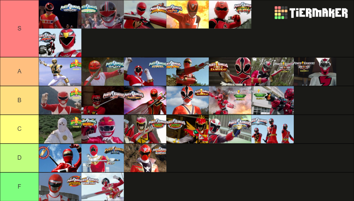 Power Rangers Seasons 2023 (Pre-Cosmic Fury) Tier List (Community Rankings) - TierMaker