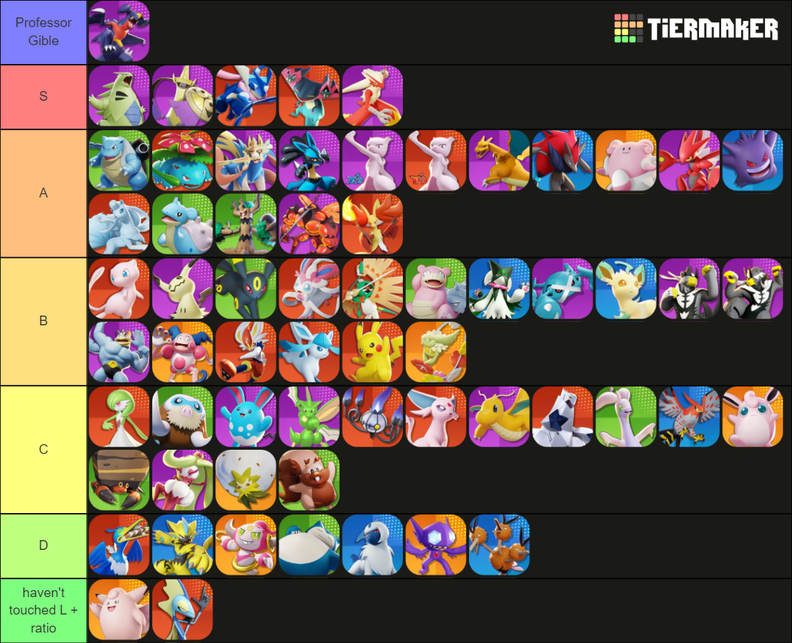 All Pokémon in Unite Tier List (Community Rankings) - TierMaker