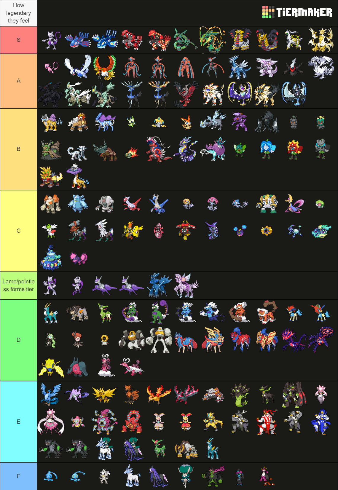 Legendary Pokemans Gen 5 Sprites Tier List (Community Rankings) - TierMaker