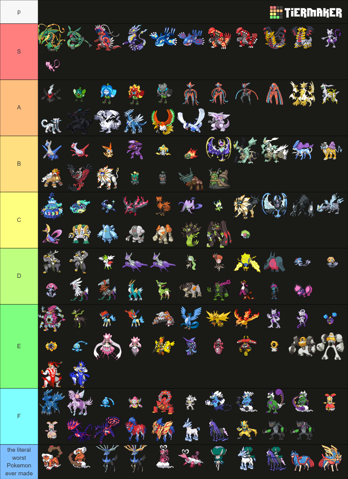 Legendary Pokemon Gen 5 Sprites Tier List (Community Rankings) - TierMaker