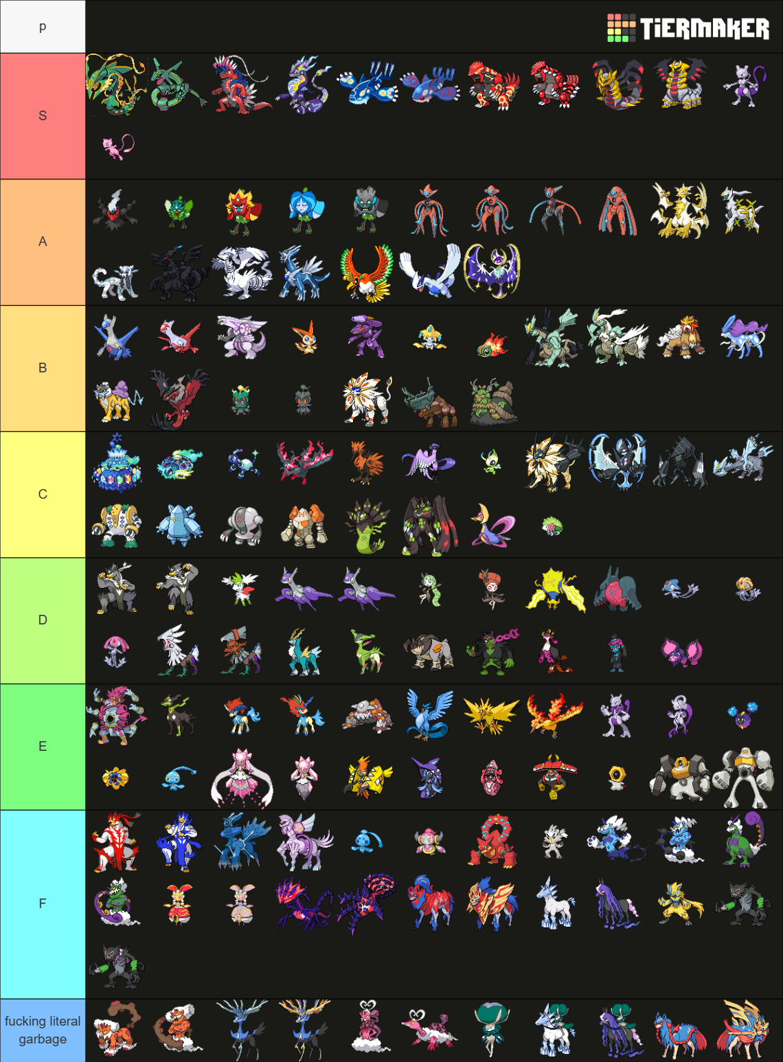 Legendary Pokemon Gen 5 Sprites Tier List (Community Rankings) - TierMaker