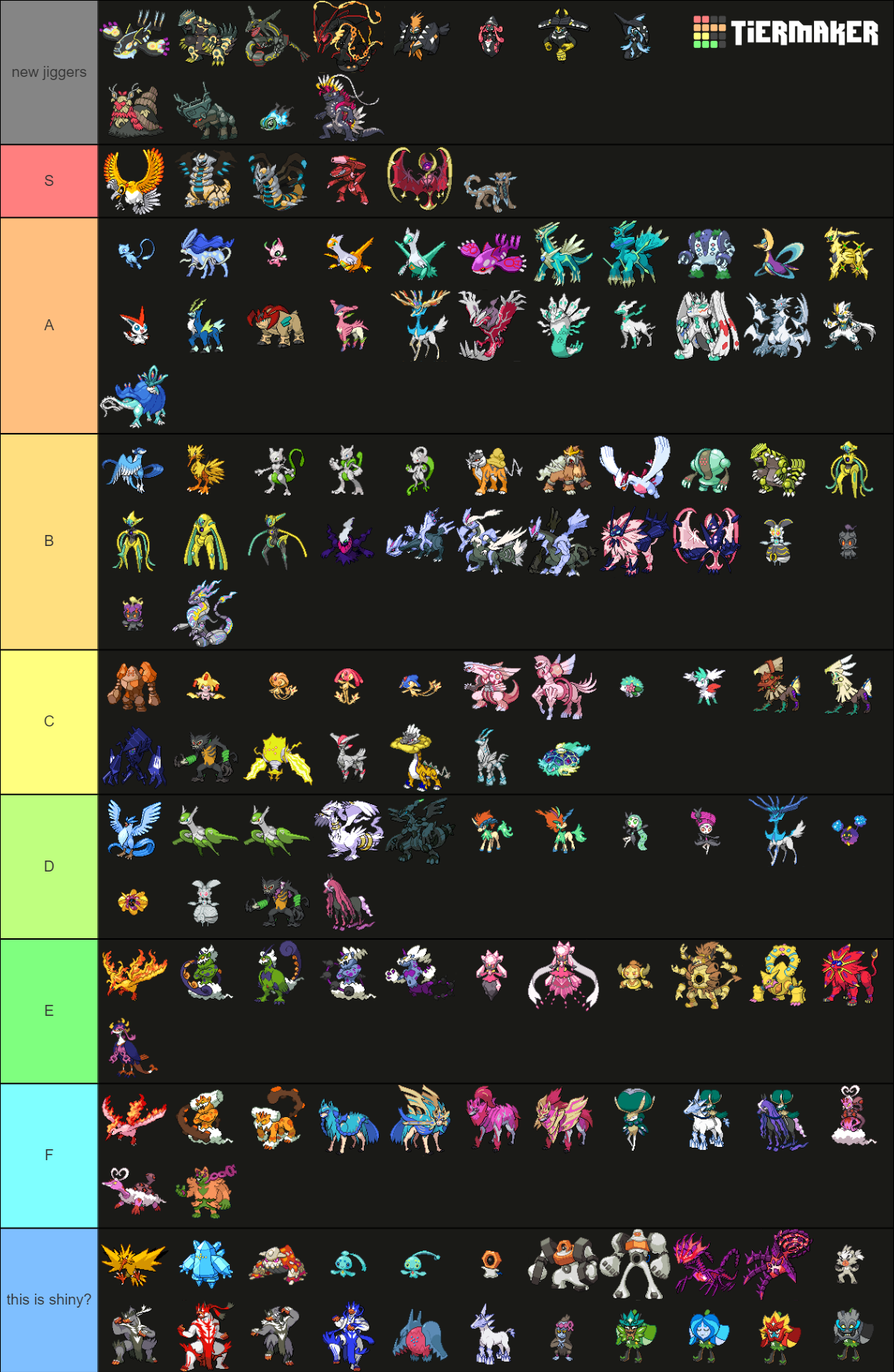 Shiny Legendary Pokemon, but they're 2D sprites Tier List (Community ...