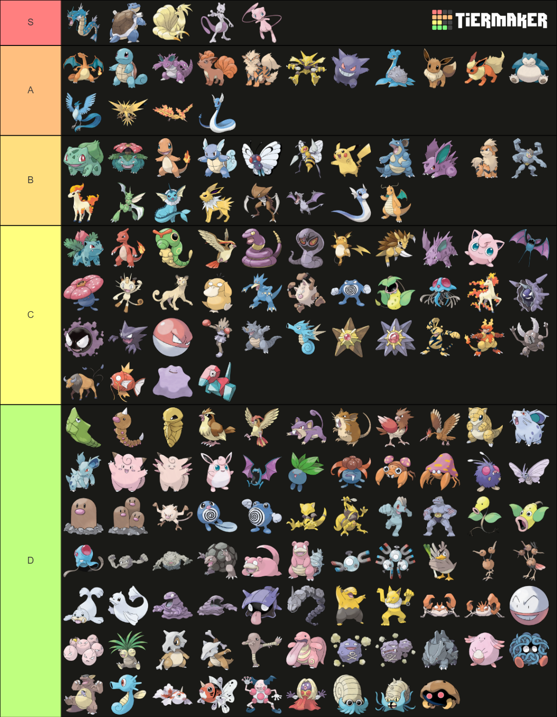 Pokemon Gen 1 Tier List (Community Rankings) - TierMaker