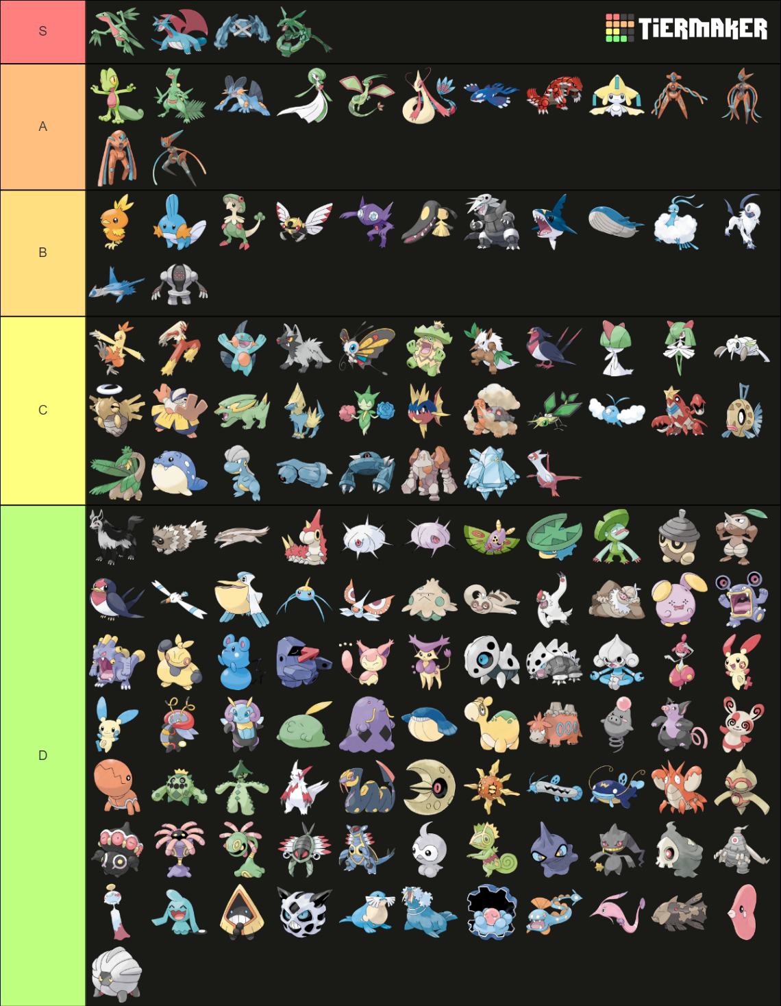 Pokemon Gen 3 Tier List (Community Rankings) - TierMaker