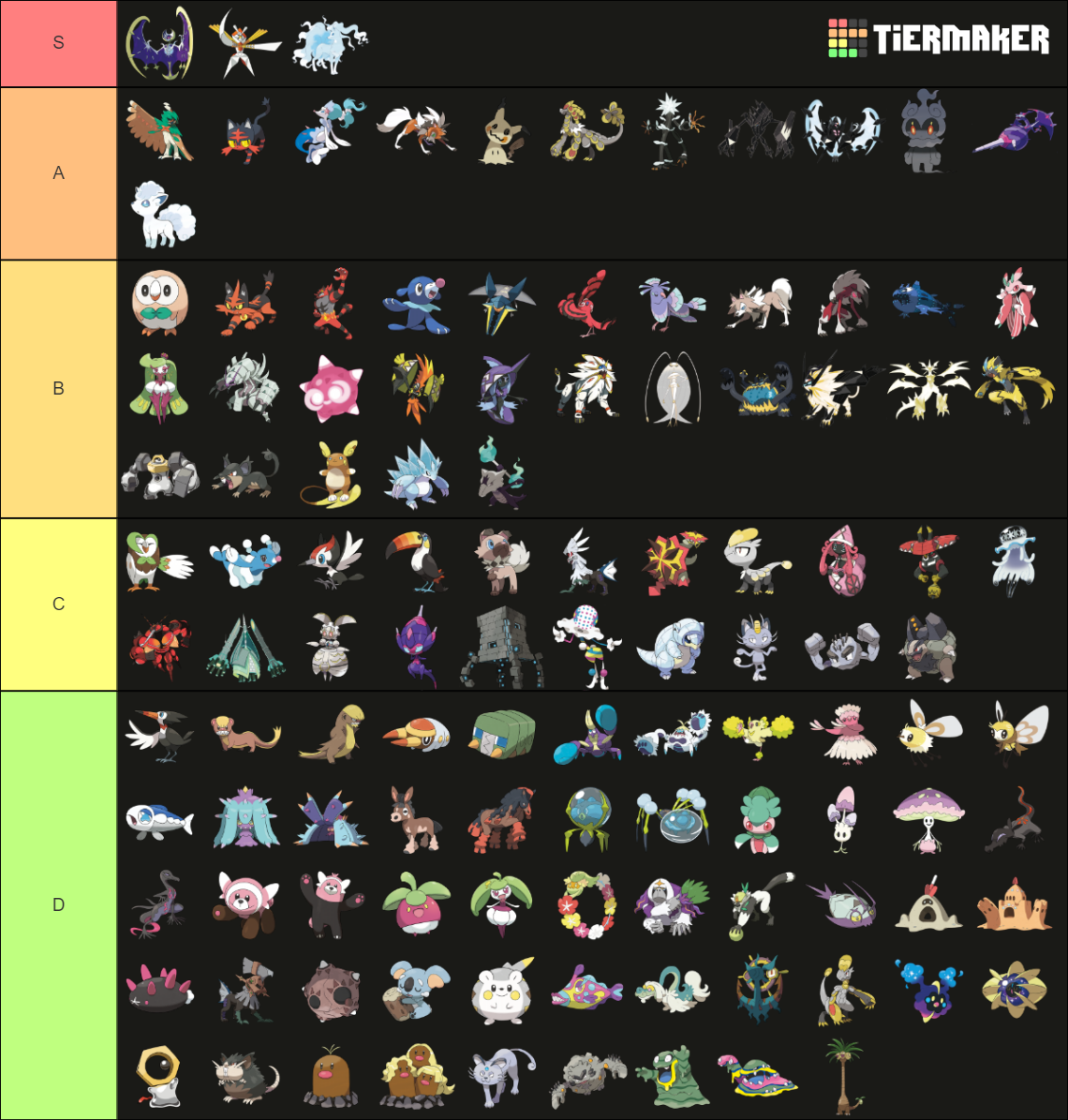 Pokemon Gen 7 Tier List (Community Rankings) - TierMaker