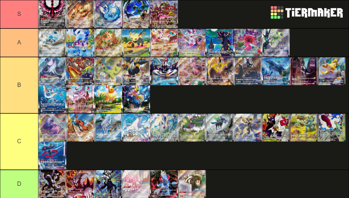 Recent Pokemon TCG Tier Lists - TierMaker