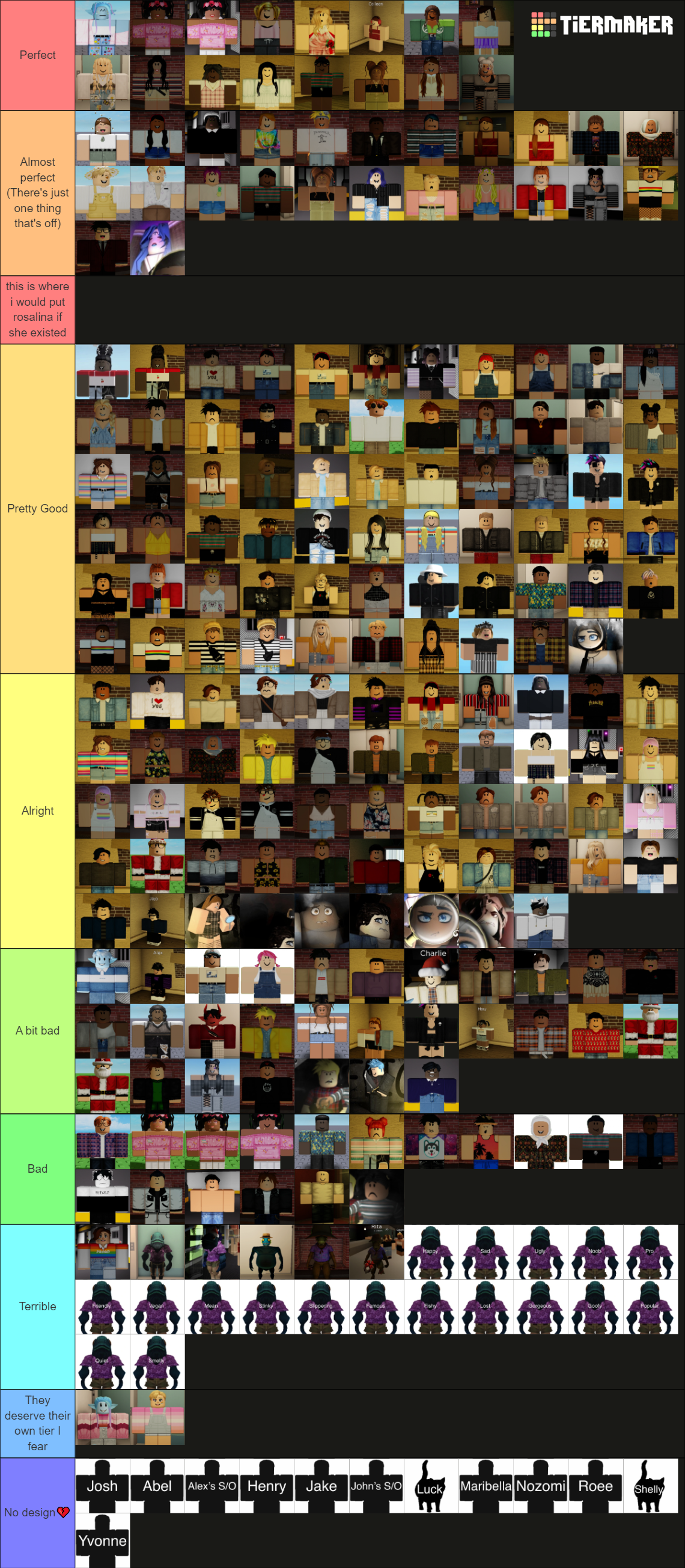 EVERY Roblox flicker character and design ever Tier List (Community ...