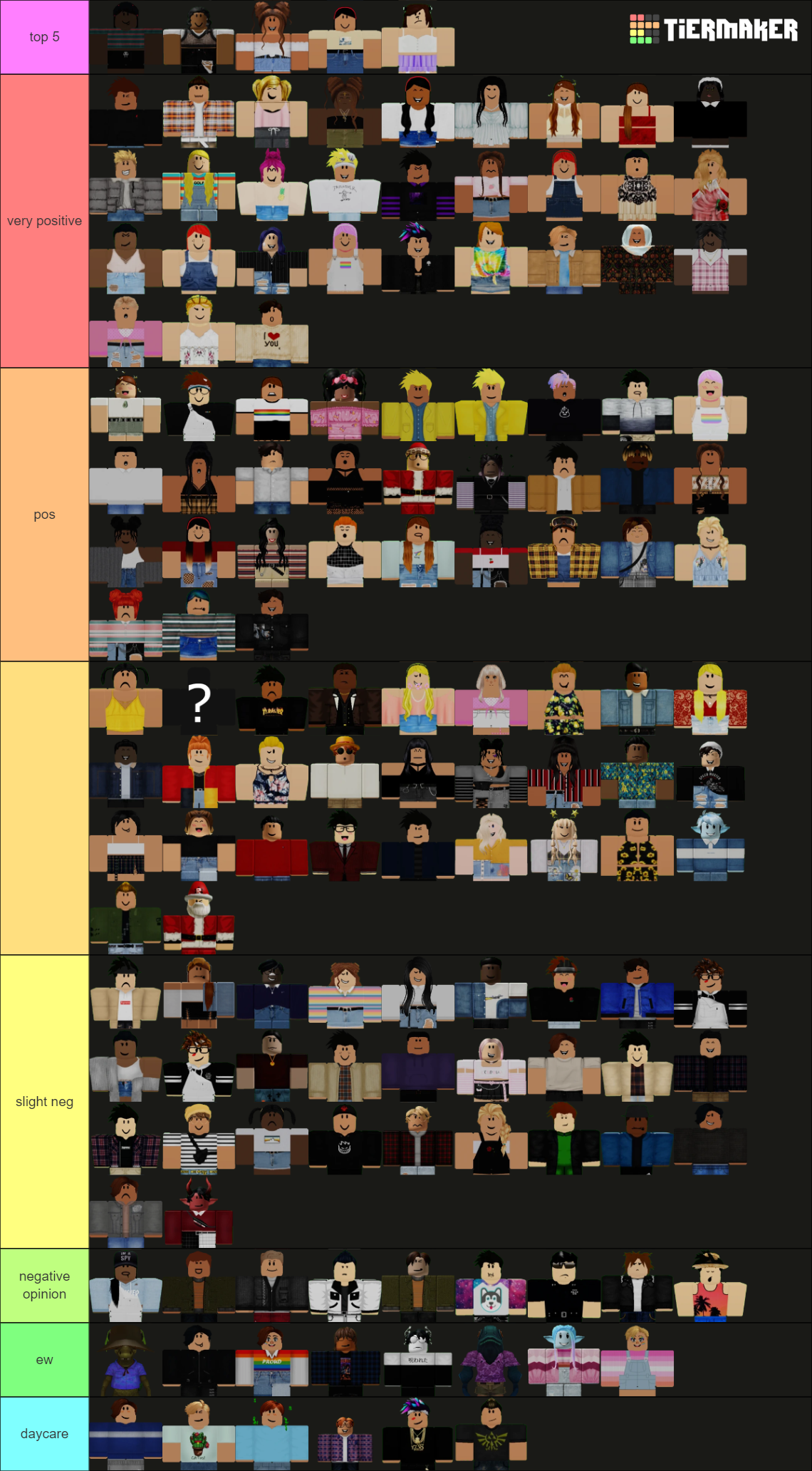 Roblox Flicker (Anonymous, Classic, and Removed Characters) Tier List ...