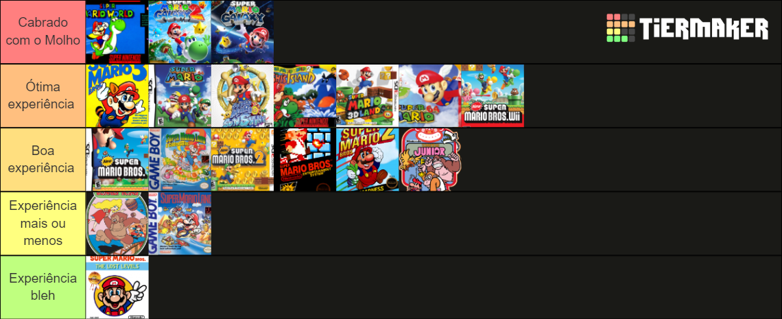 The Complete Collection of Mario Games Tier List (Community Rankings ...