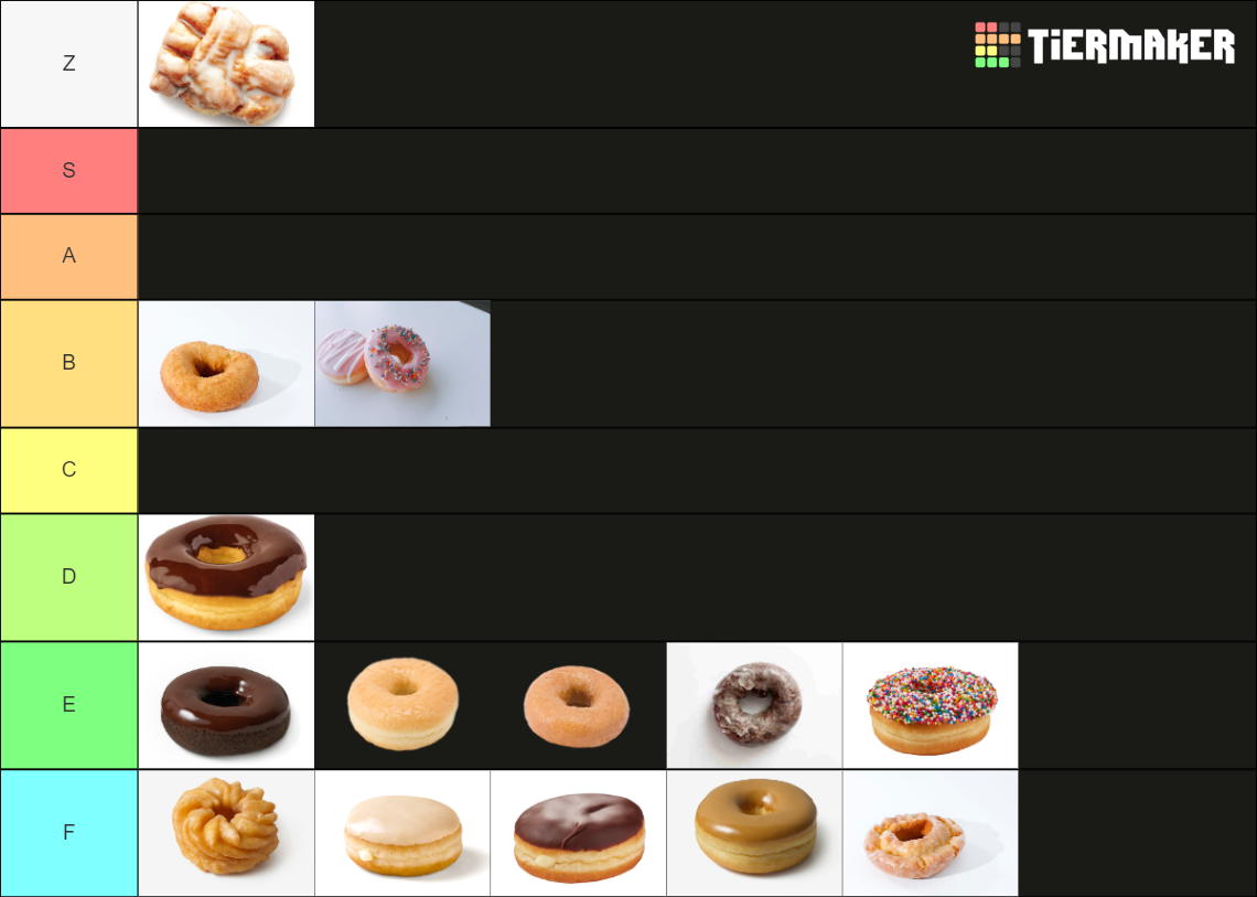 Donuts Tier List (Community Rankings) - TierMaker