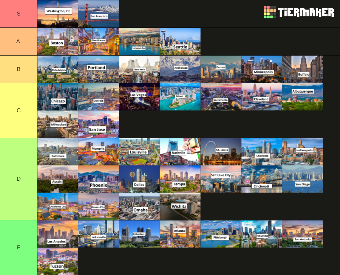 US Cities Tier List (Community Rankings) - TierMaker