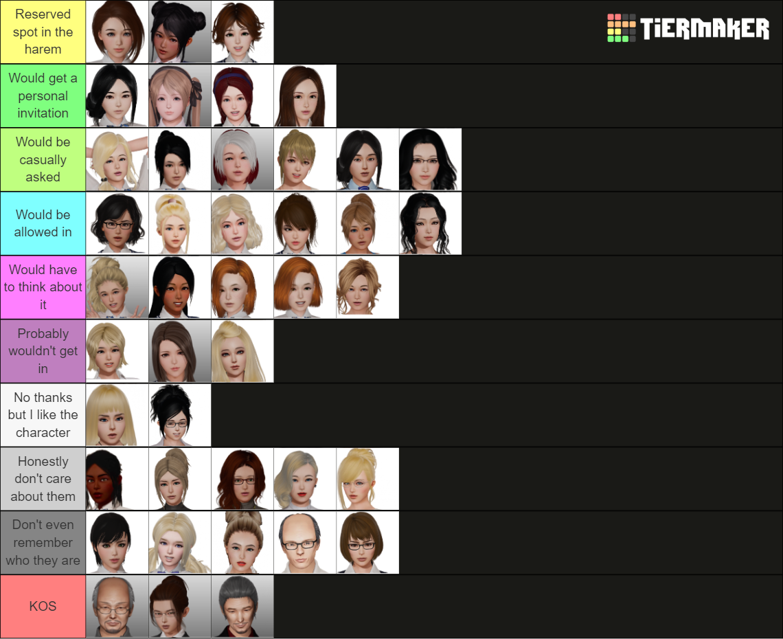 The Headmaster characters Tier List (Community Rankings) - TierMaker