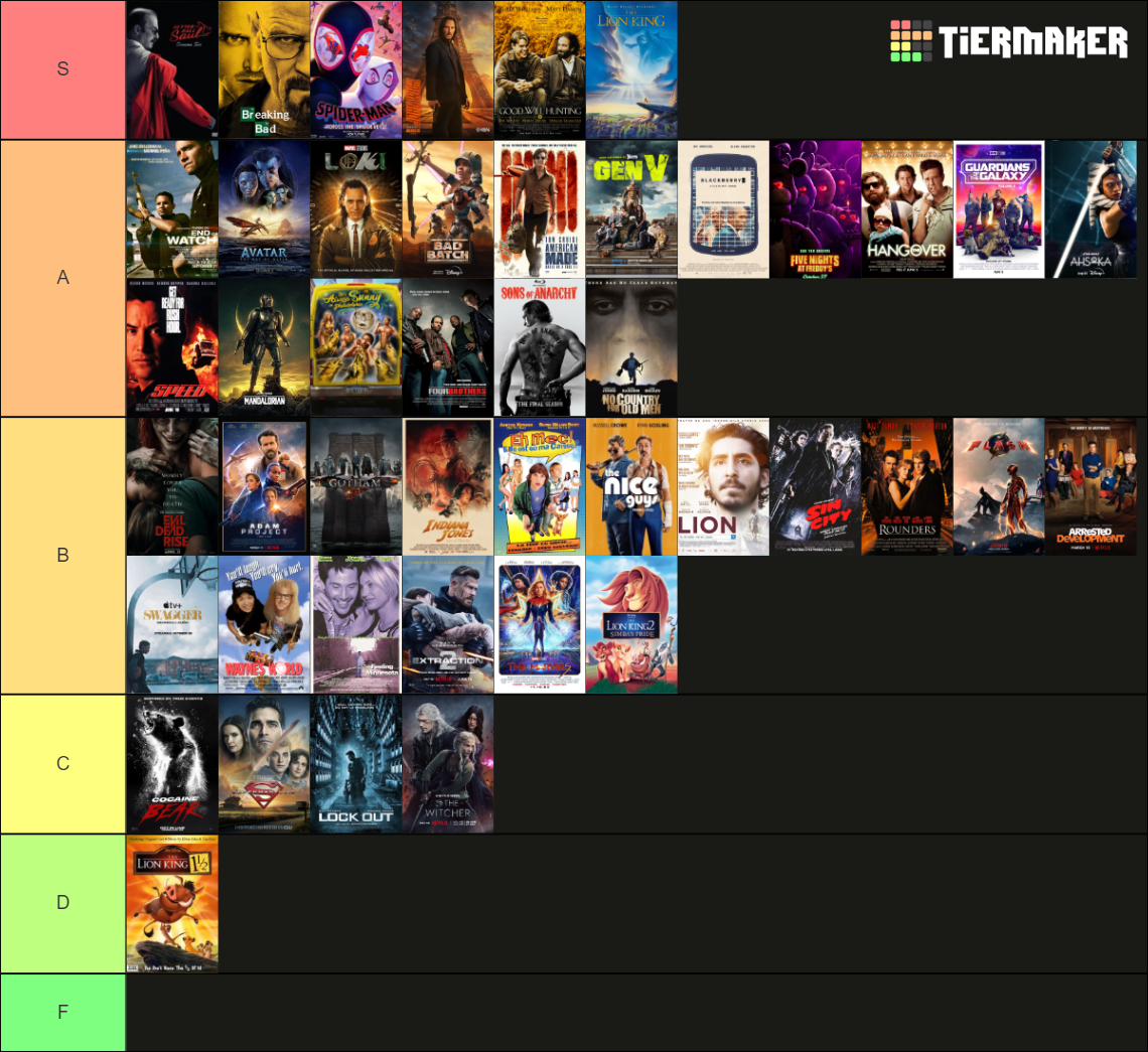Movie and TV Tierlist Tier List (Community Rankings) - TierMaker