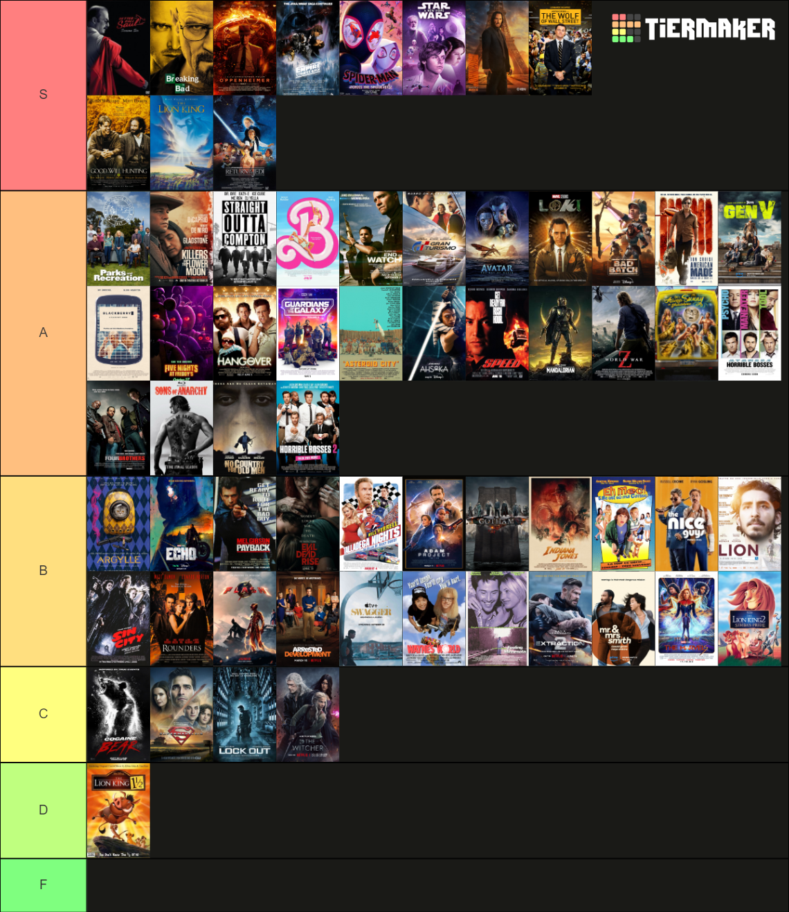 Movie and TV Tierlist Tier List (Community Rankings) - TierMaker