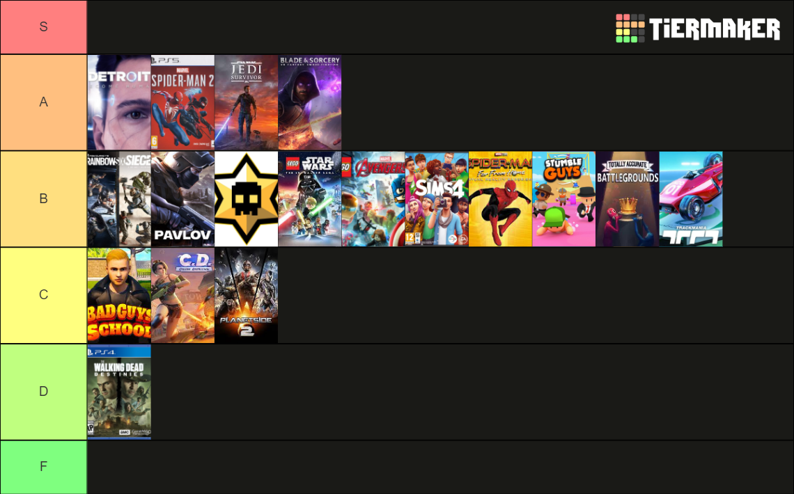 Video Game Tierlist Tier List (Community Rankings) - TierMaker