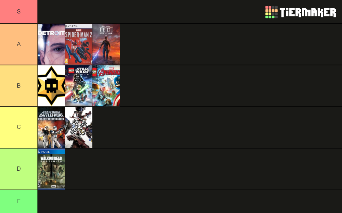 Video Game Tierlist Tier List (Community Rankings) - TierMaker