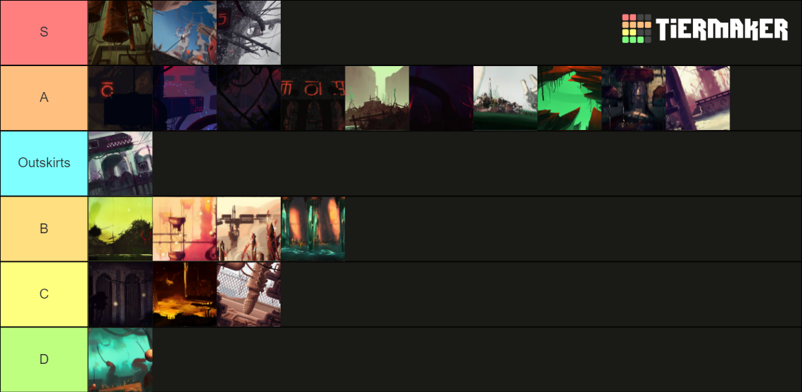 Rain World Regions Tier List (Community Rankings) - TierMaker