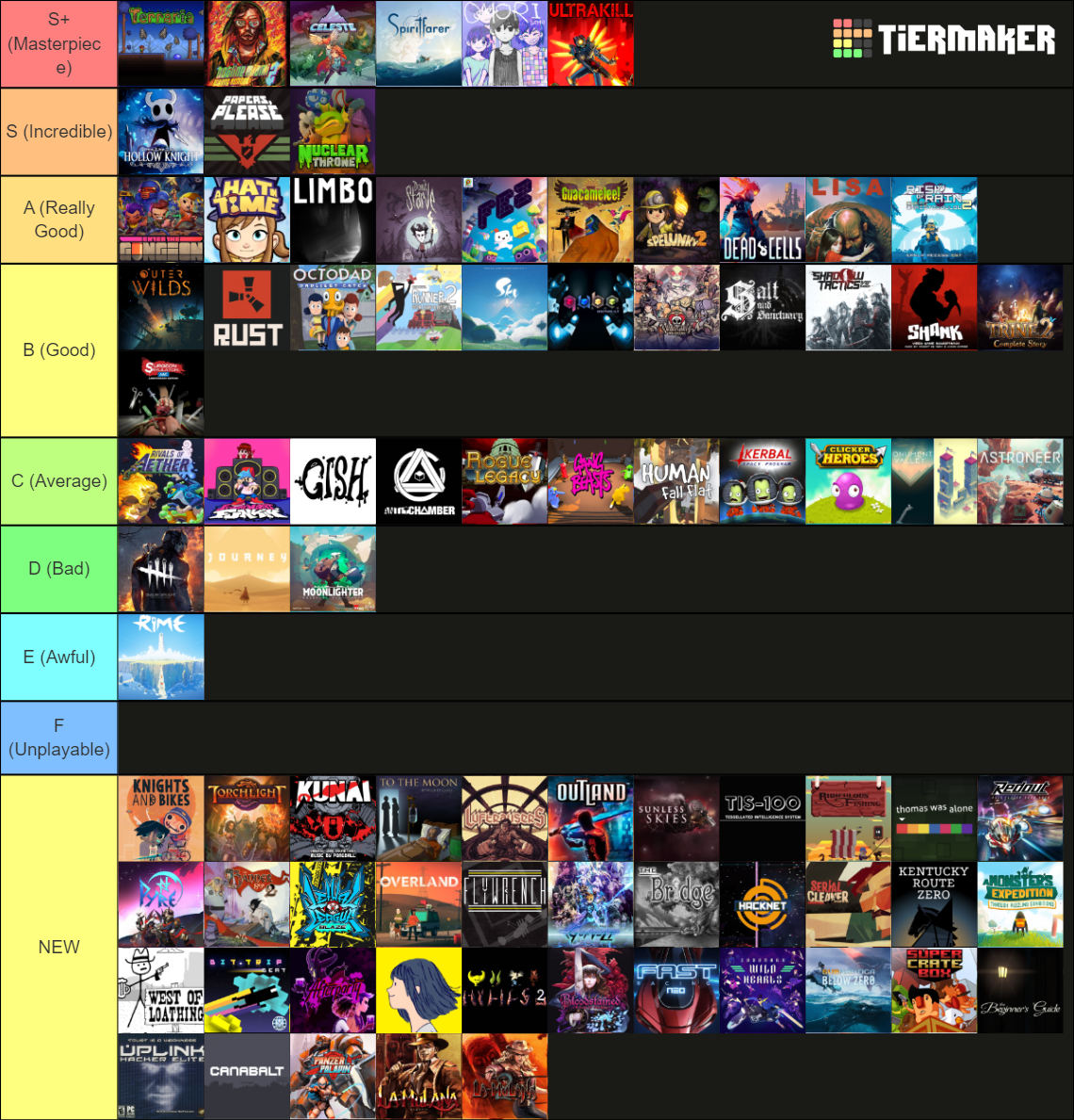300+ Indie Games Tier List (Community Rankings) - TierMaker